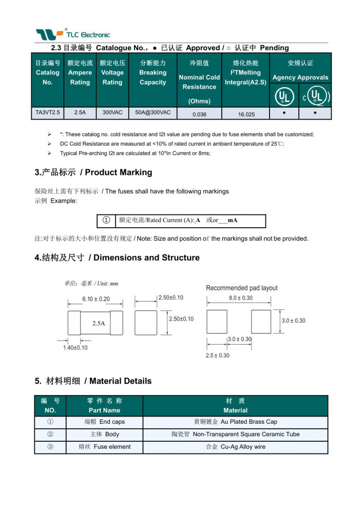 TA3VT2.5 datasheet page 3
