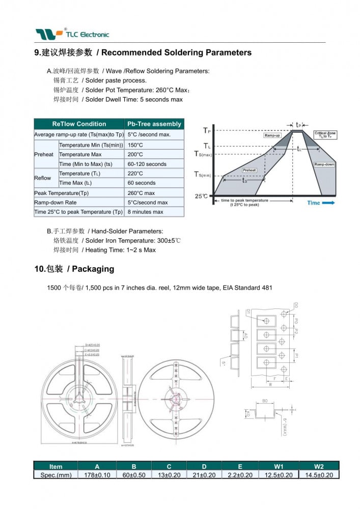 TA3VT2.5 datasheet page 6