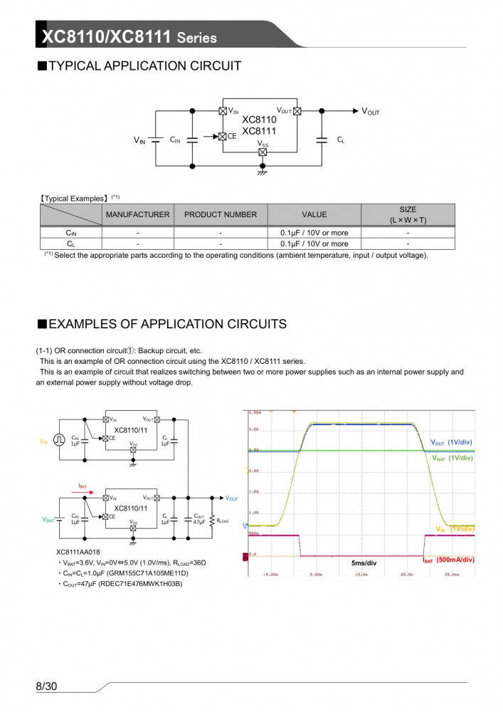 XC8110AA010R-G datasheet page 8