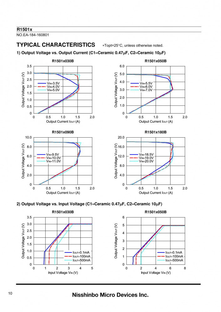 R1501 datasheet page 10