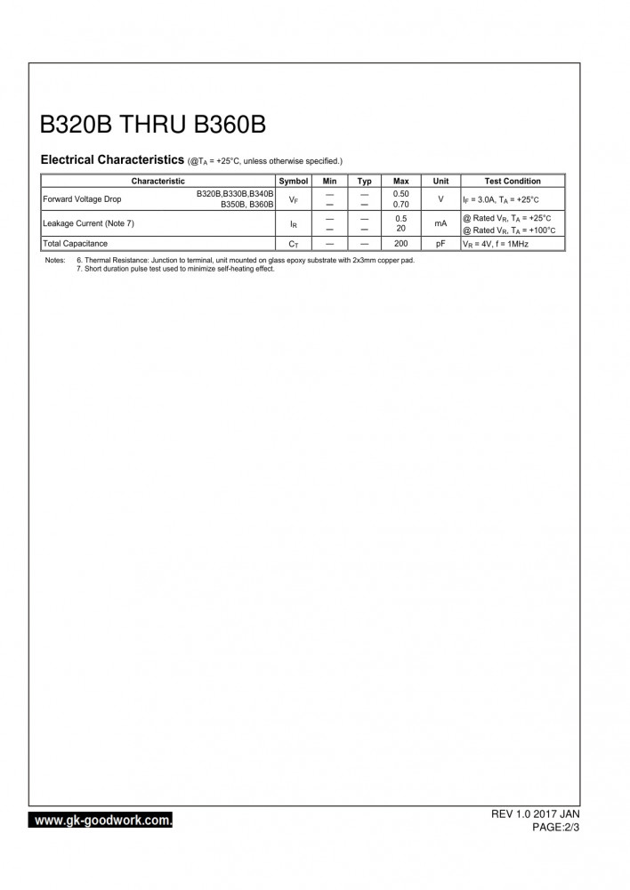 GOODWORK B330B datasheet page 2