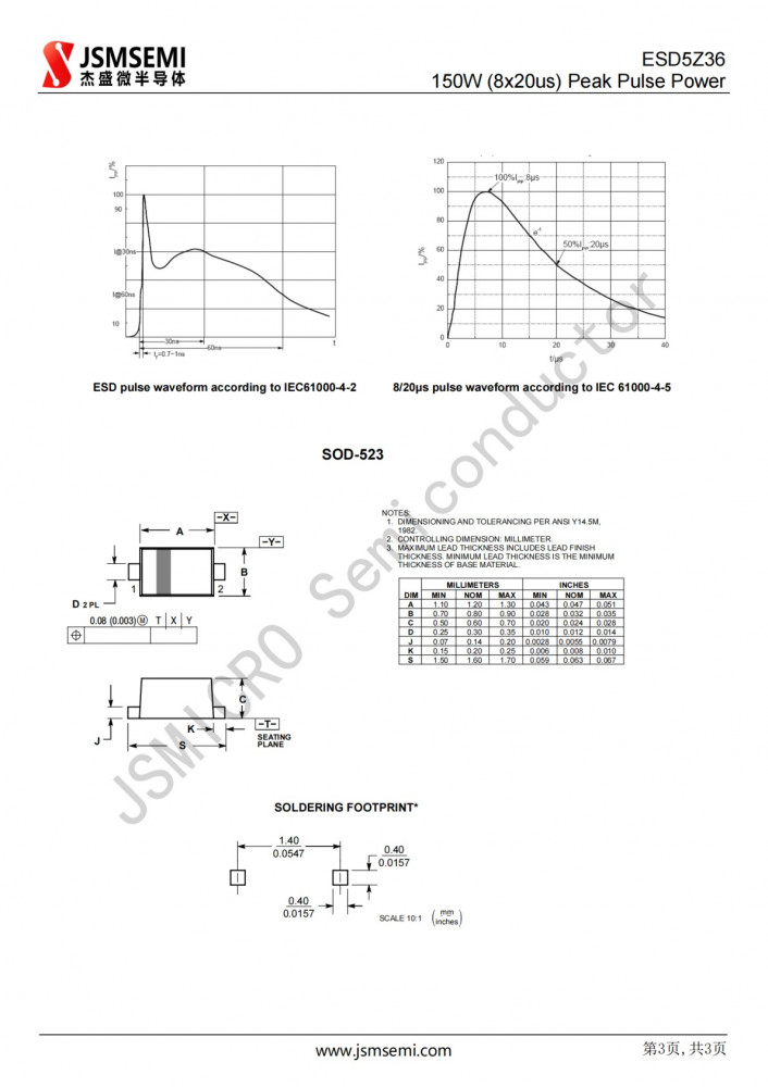 ESD5Z36 datasheet page 3