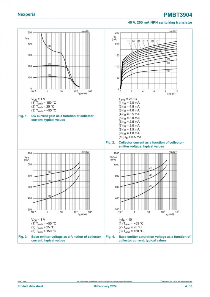 PMBT3904 datasheet page 4
