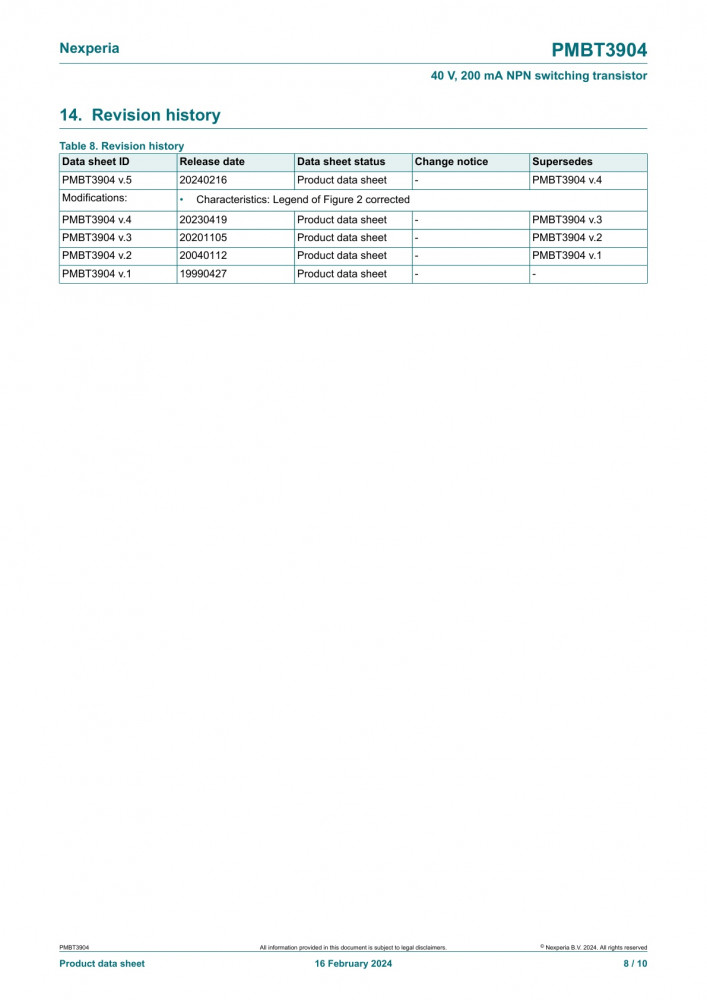 PMBT3904 datasheet page 8
