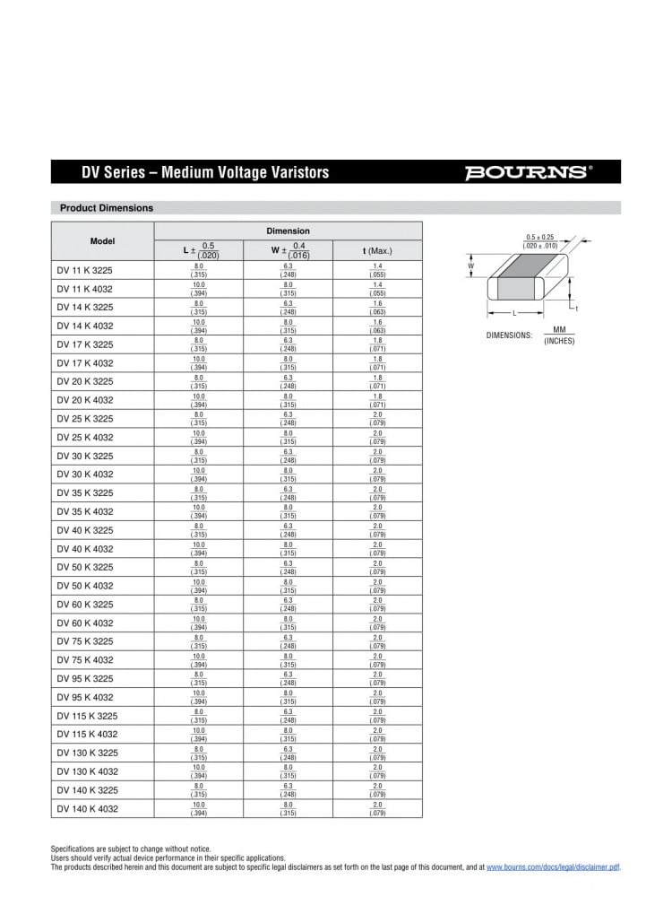 BOURNS DV Series datasheet page 3