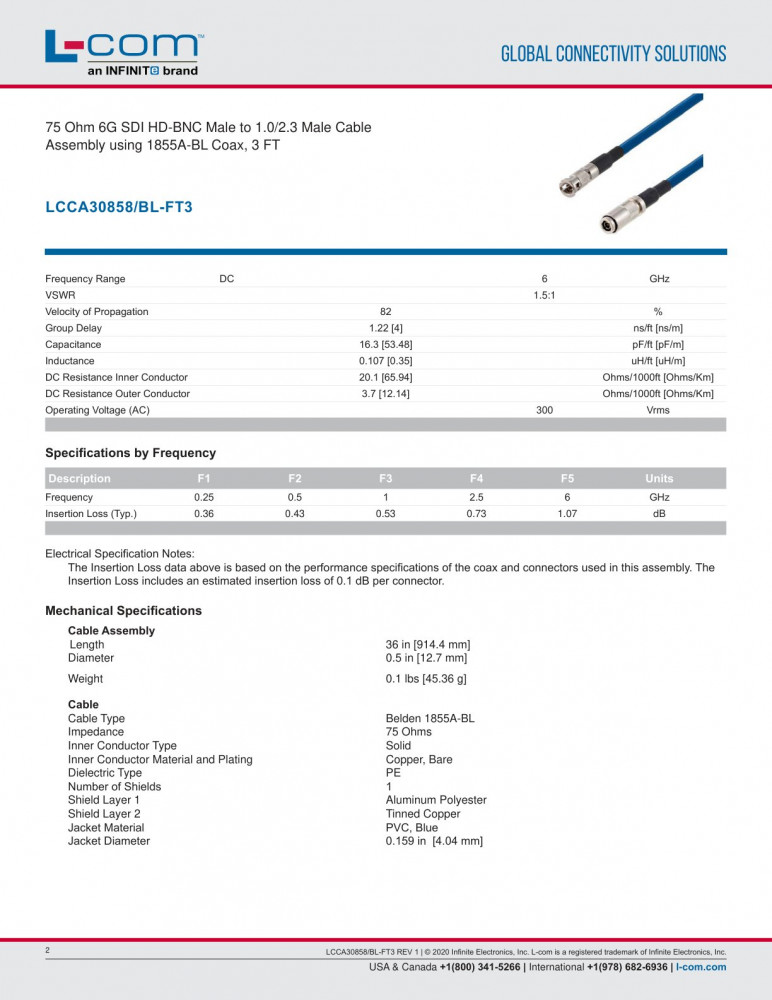 LCCA30858/BL-FT3 datasheet page 2