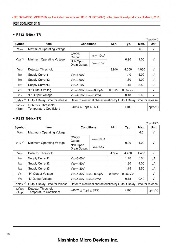 R3130 datasheet page 10