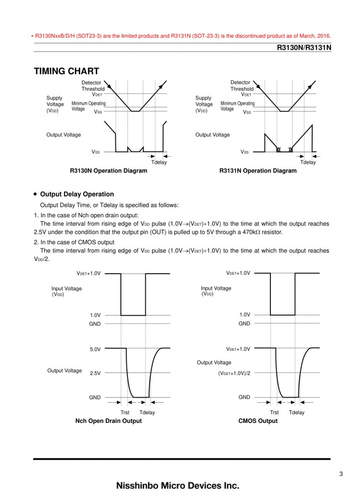 R3130 datasheet page 3