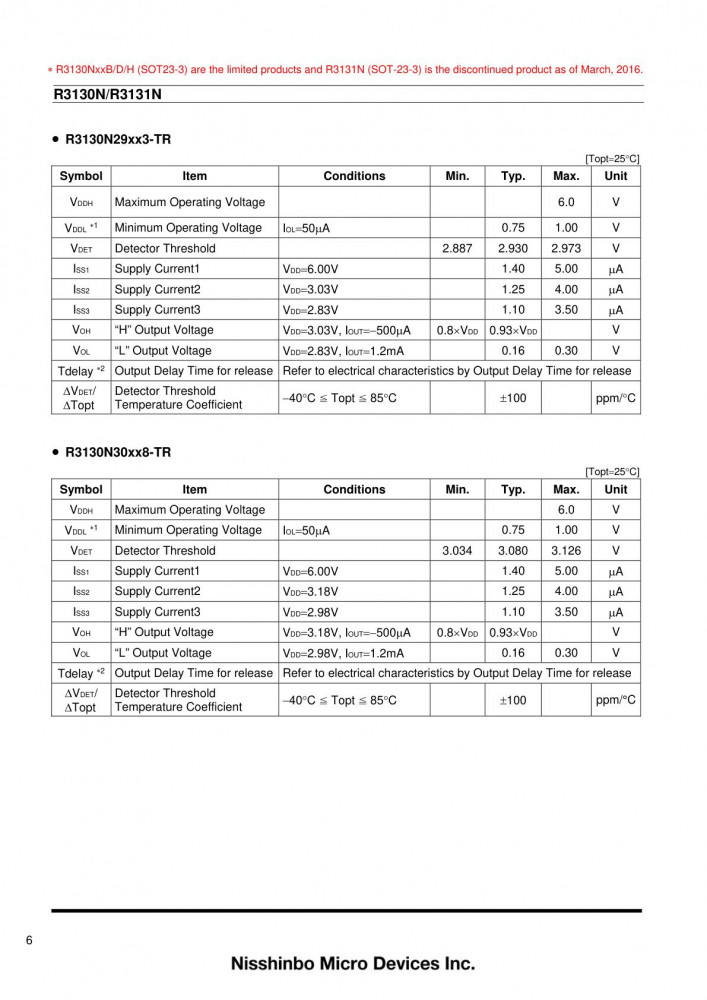 R3130 datasheet page 6
