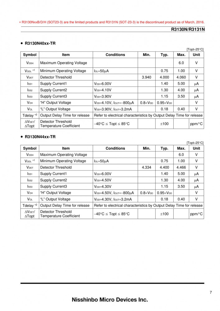 R3130 datasheet page 7