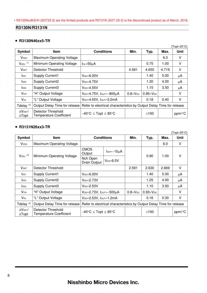 R3130 datasheet page 8