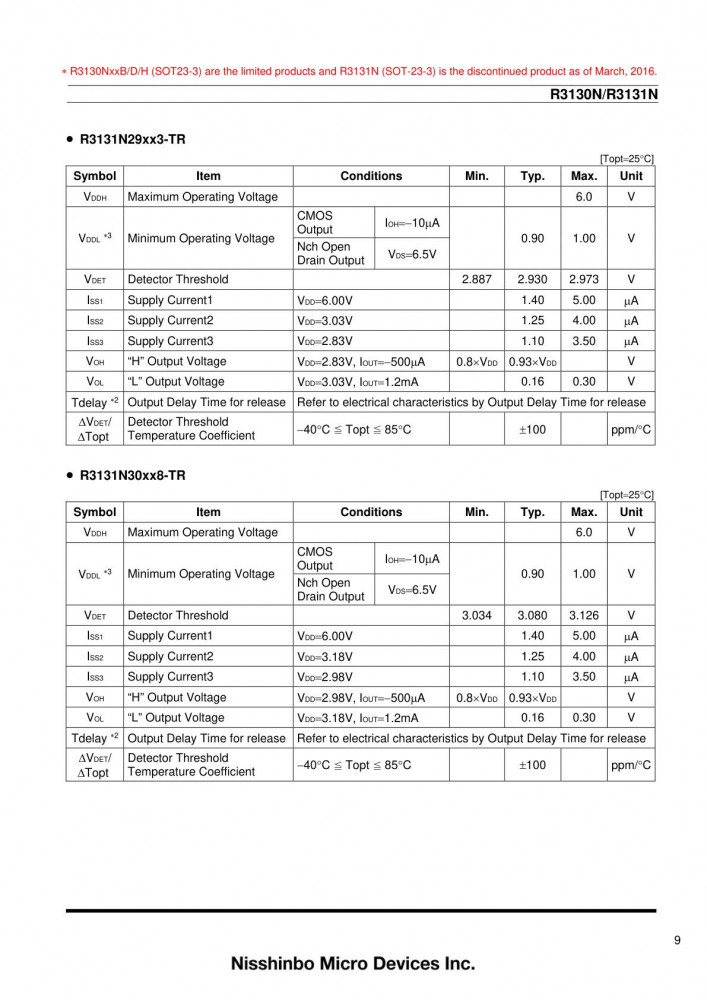 R3130 datasheet page 9