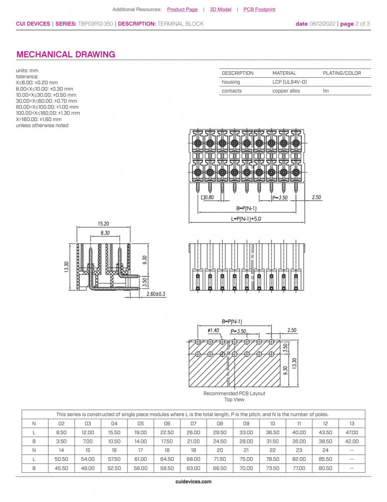 CUI TBP03R12-350-03BK datasheet page 2