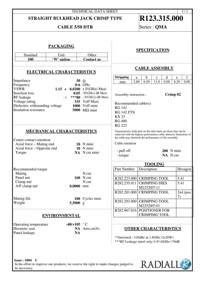 Radiall R123315000 technical datasheet page 2