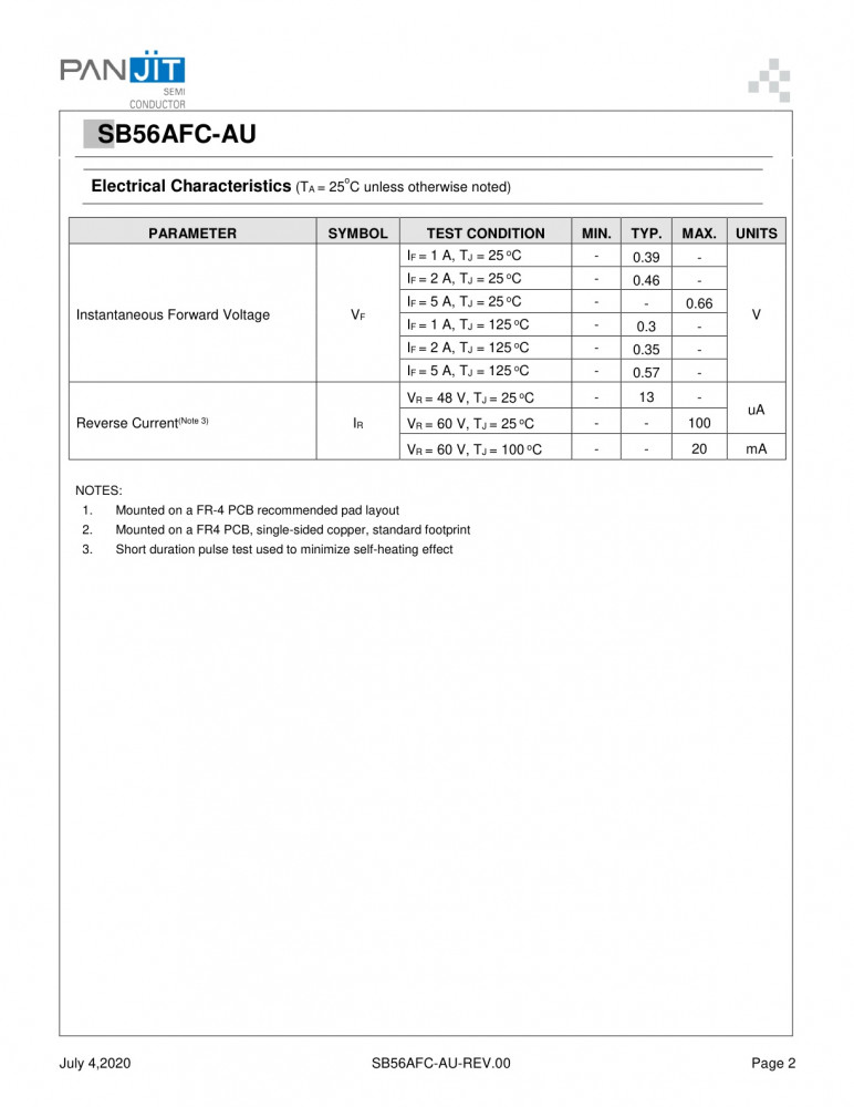 SB56AFC-AU datasheet page 2