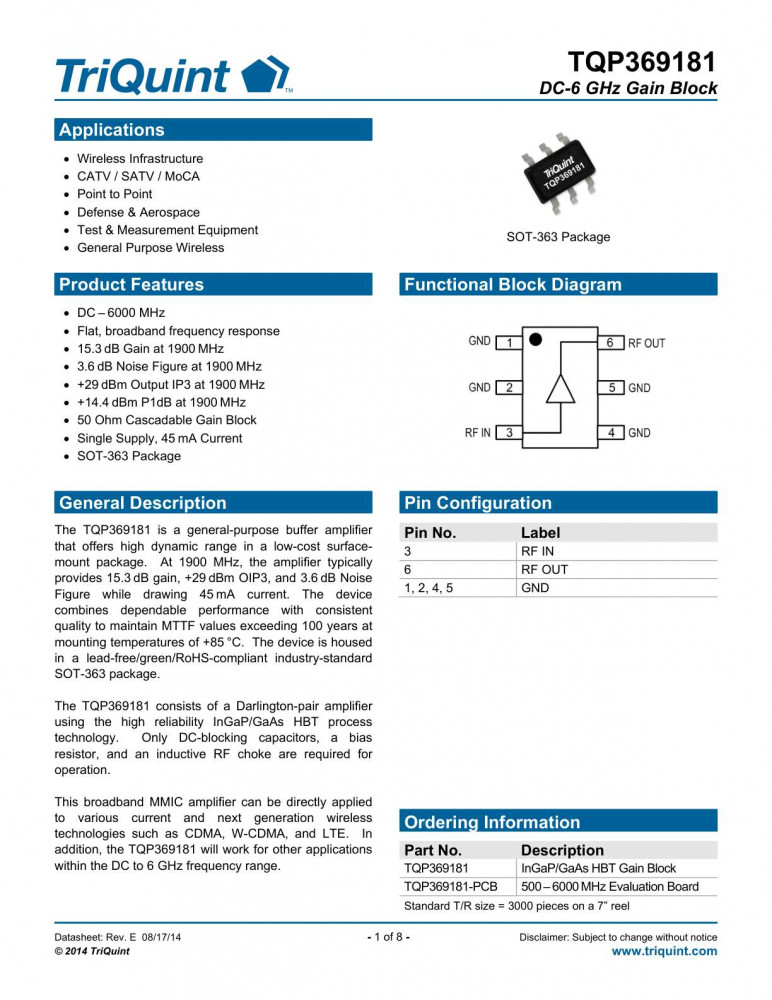 TQP369181 datasheet page 1