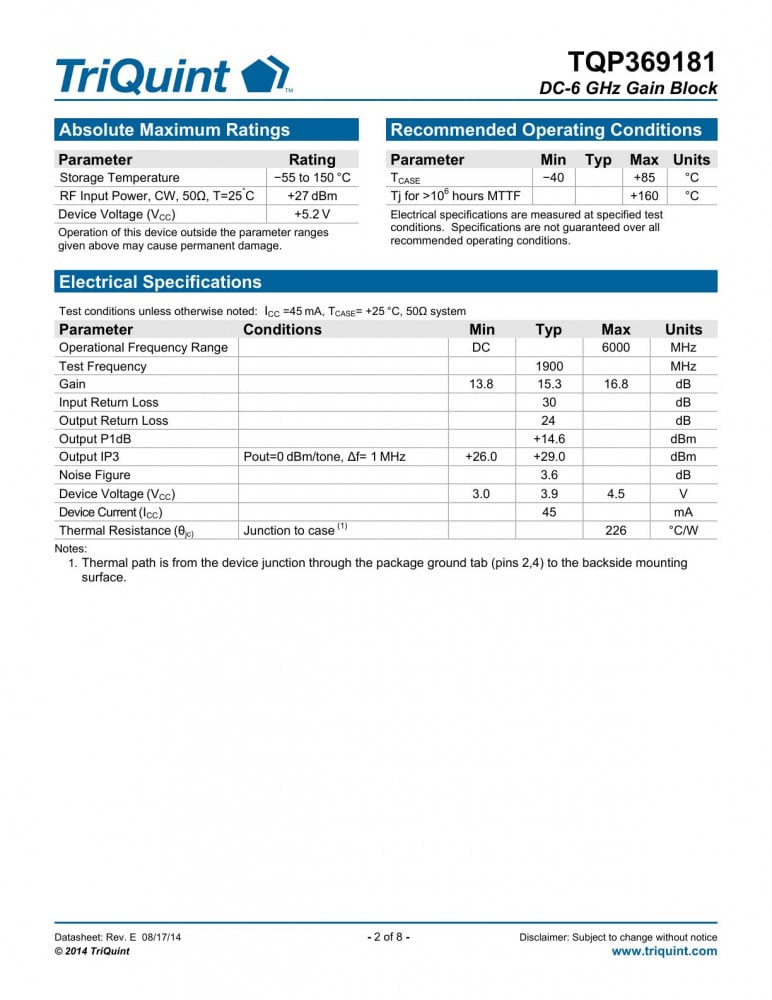 TQP369181 datasheet page 2