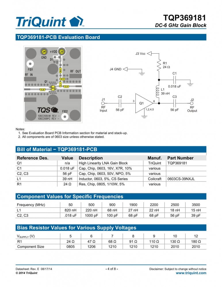 TQP369181 datasheet page 4