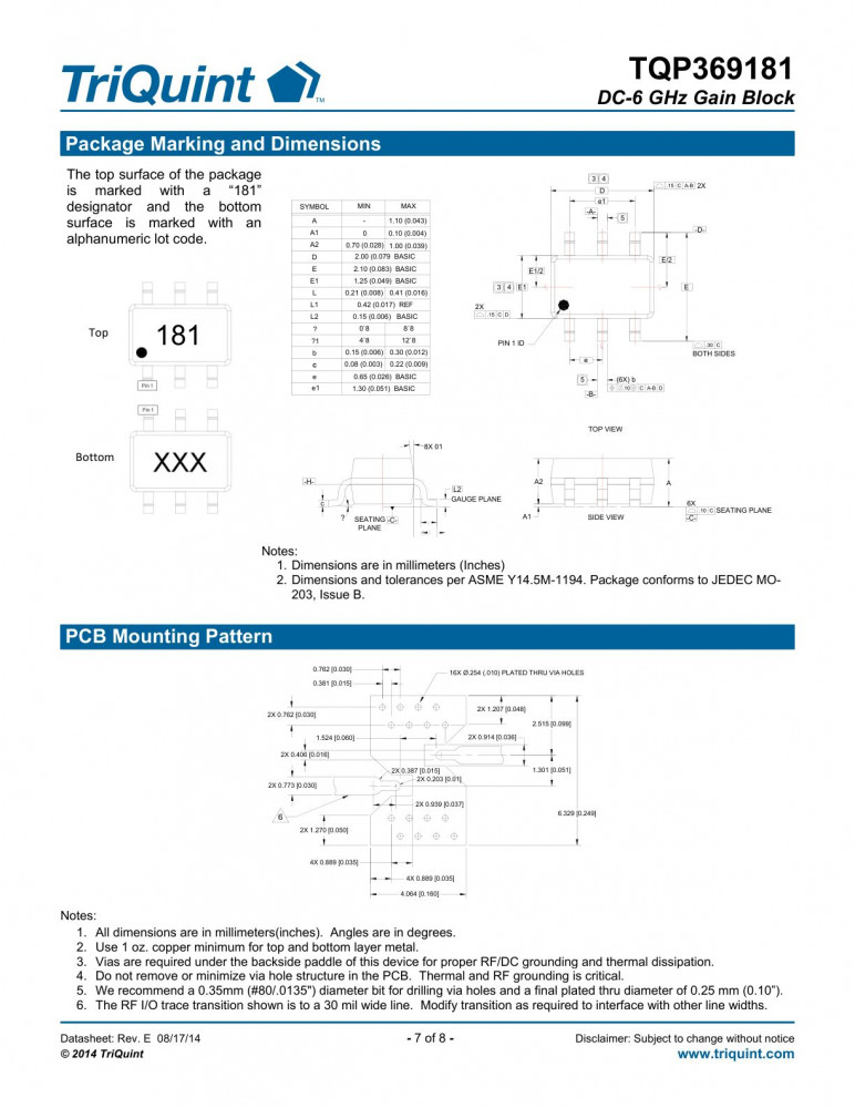 TQP369181 datasheet page 7