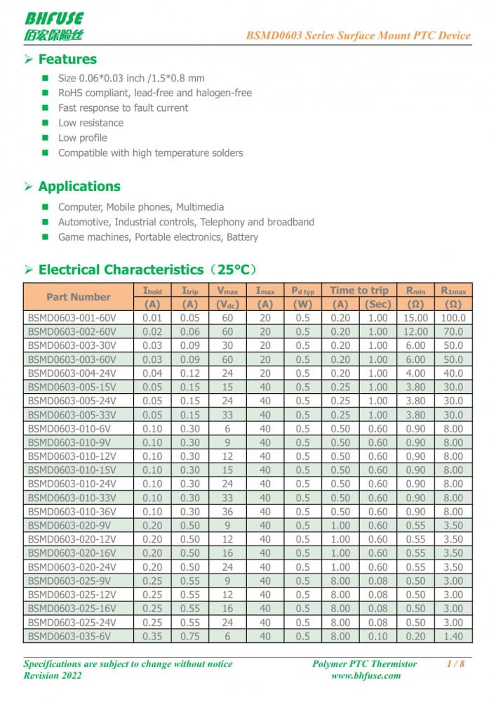BHFUSE PPTC datasheet page 1
