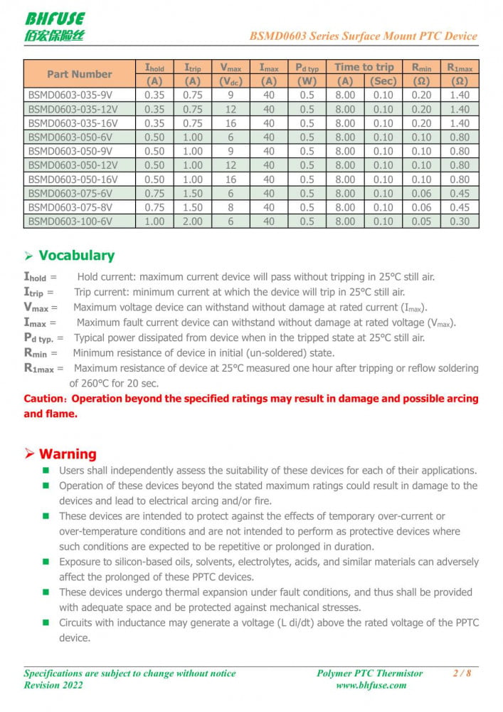 BHFUSE PPTC datasheet page 2