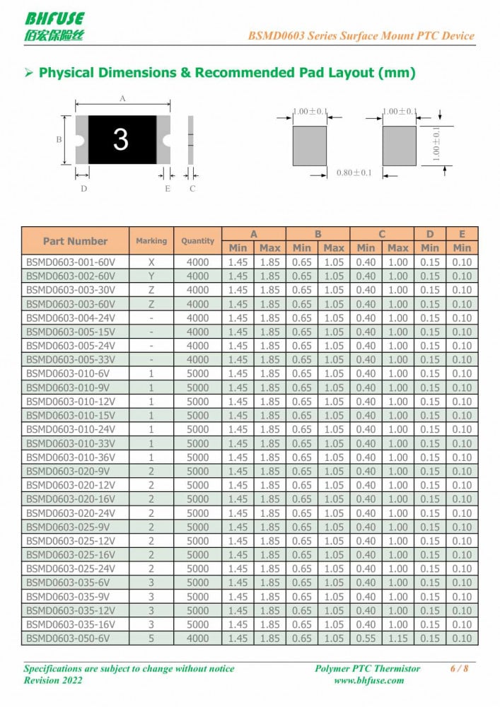 BHFUSE PPTC datasheet page 6