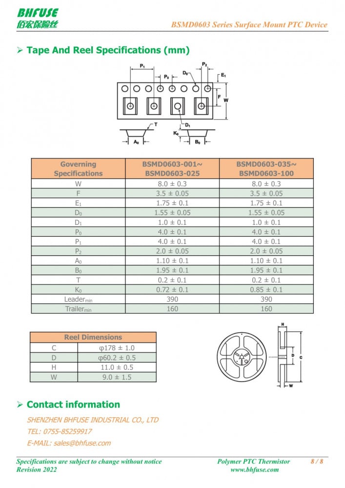 BHFUSE PPTC datasheet page 8