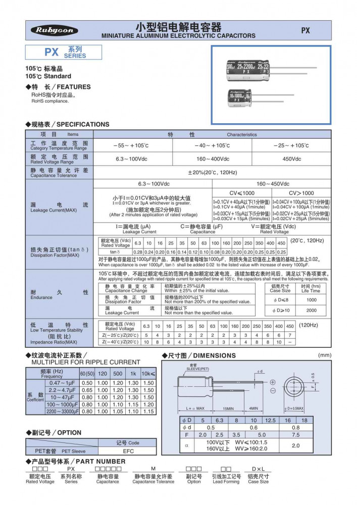 Rubycon PX series datasheet page 1
