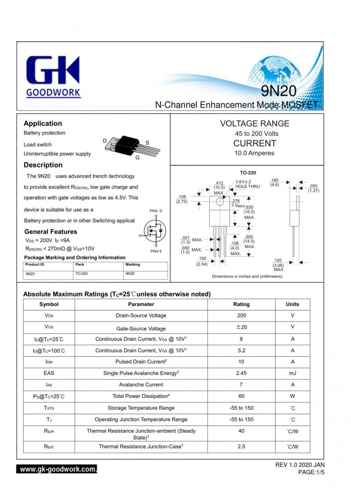 GOODWORK 9N20 datasheet page 1