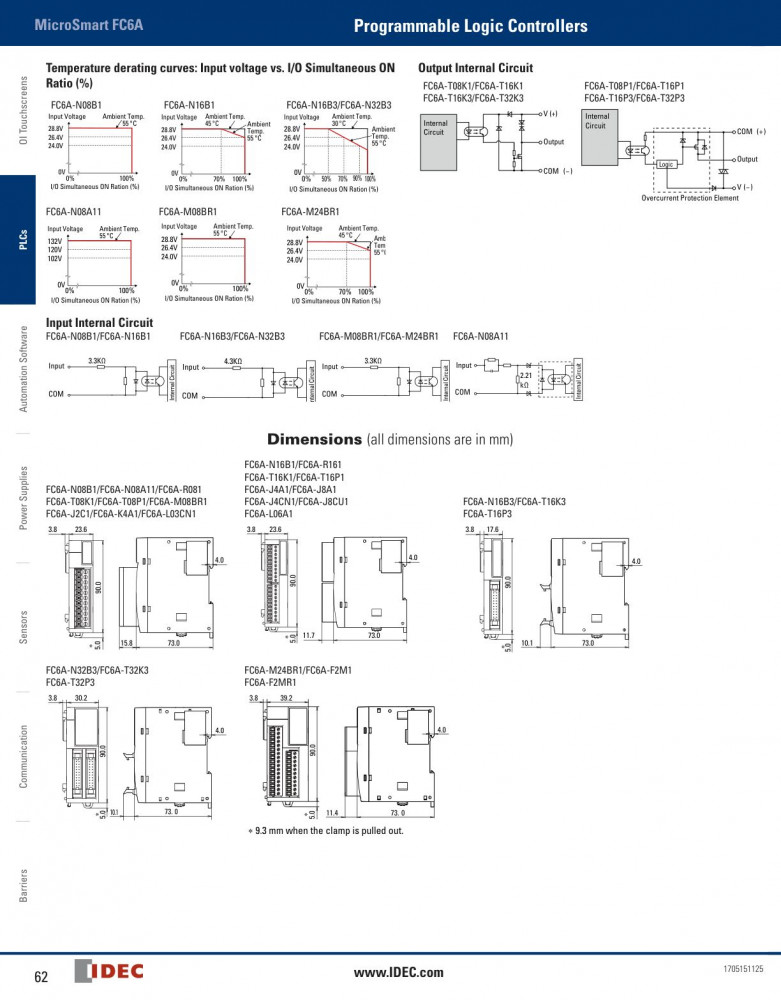 Technical document page 10