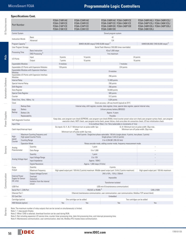 Technical document page 4