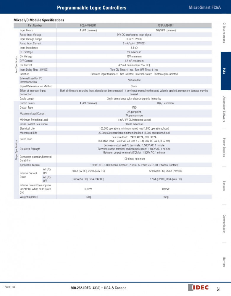 Technical document page 9