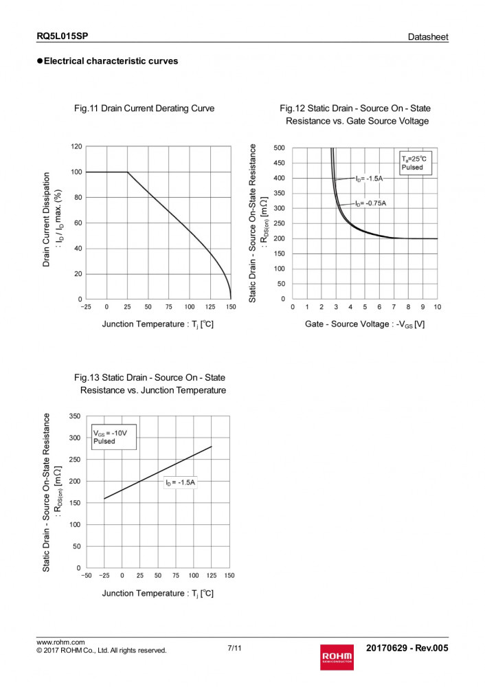 RQ5L015SPTL datasheet page 7