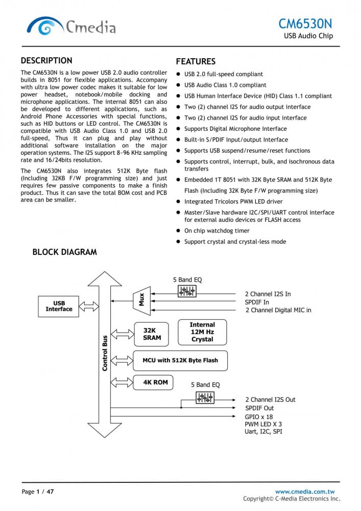 CM6530N datasheet page 1