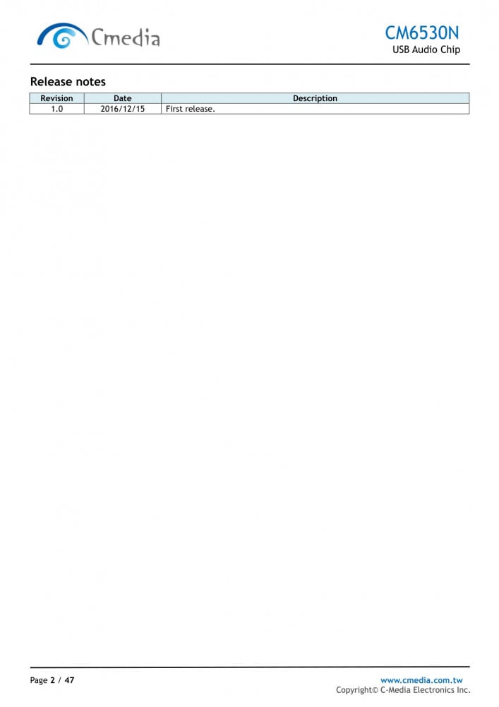 CM6530N datasheet page 2