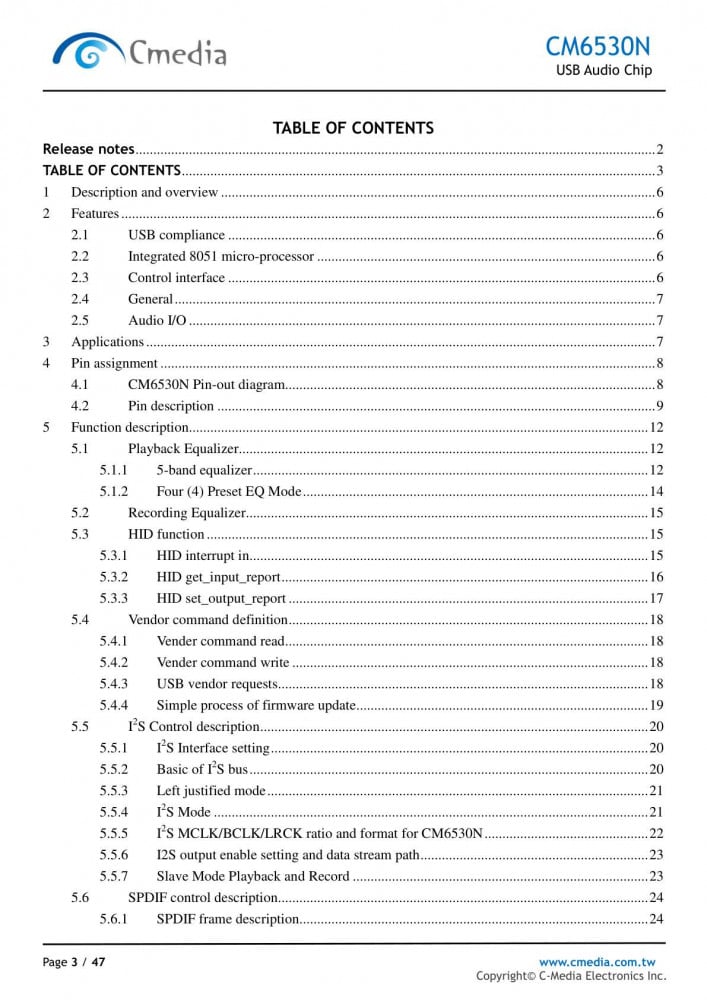 CM6530N datasheet page 3