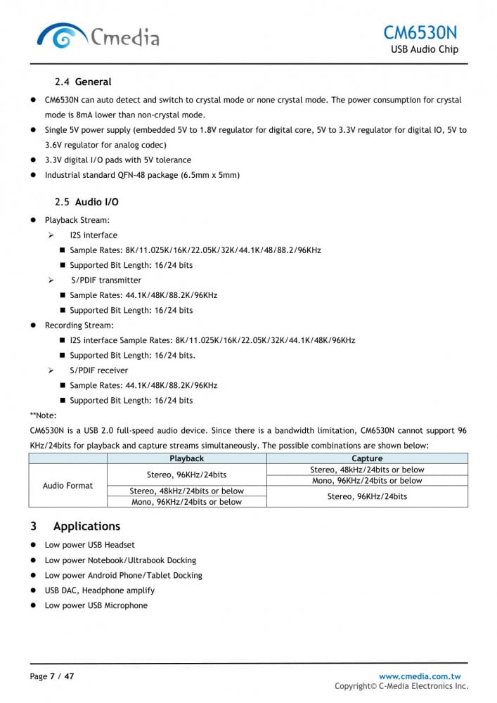 CM6530N datasheet page 7