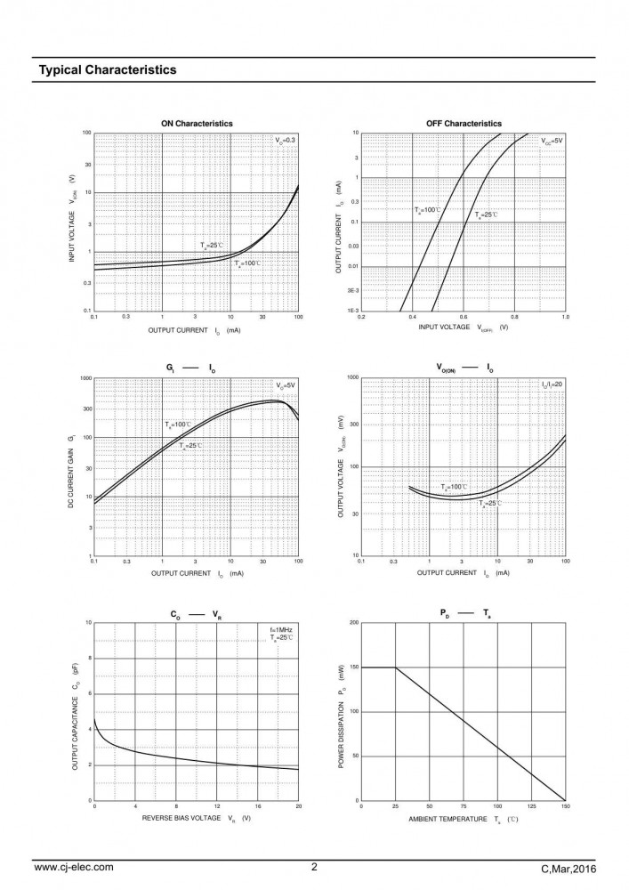 UMG8N datasheet page 2