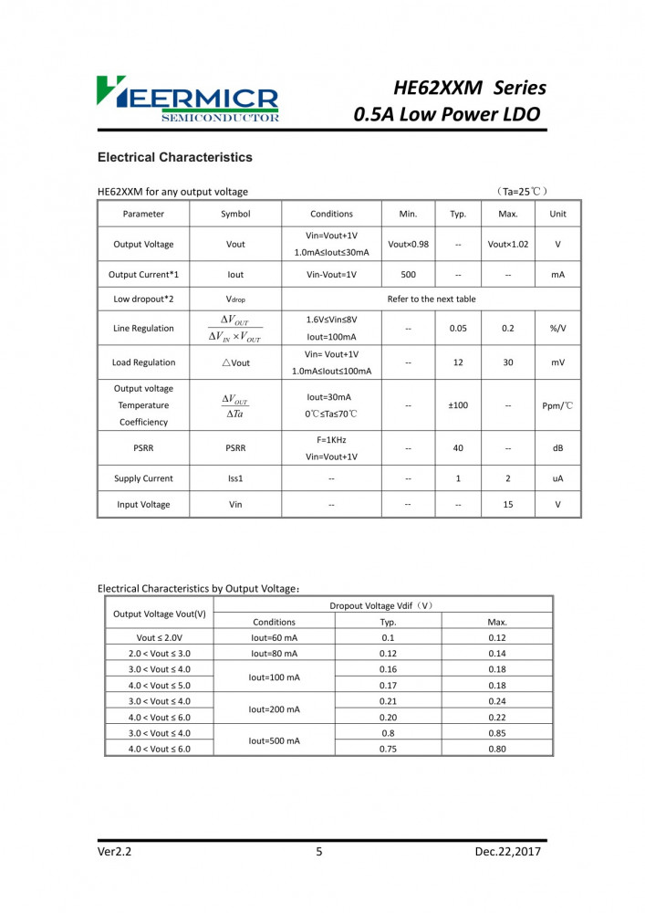 HE6233MPR datasheet page 5
