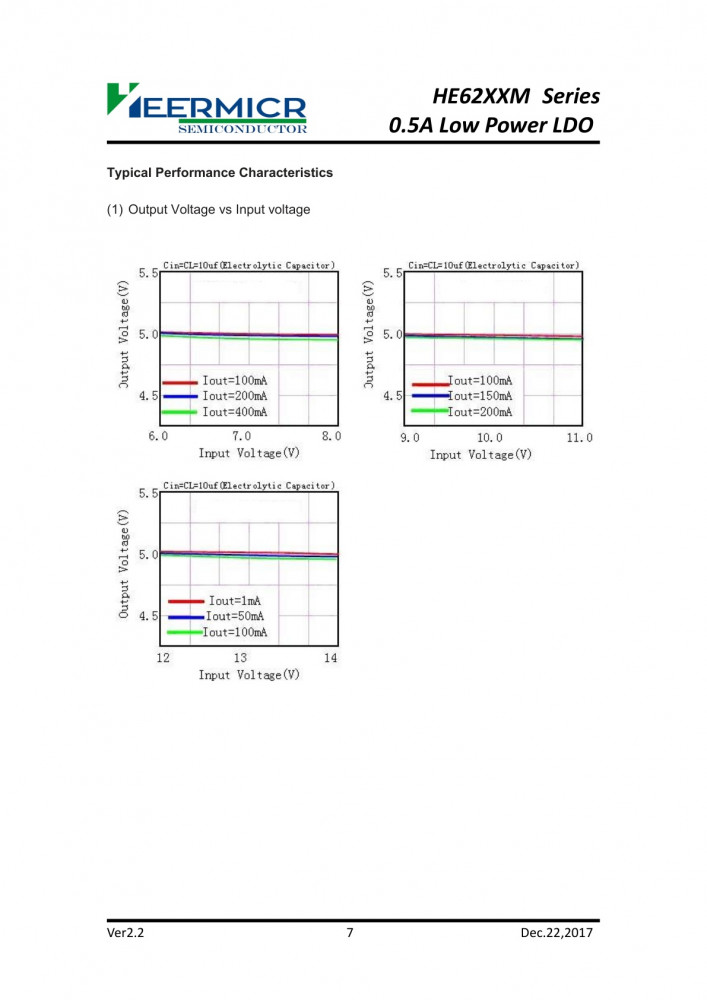 HE6233MPR datasheet page 7