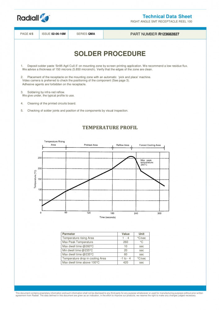R123682827 QMA product document, page 4