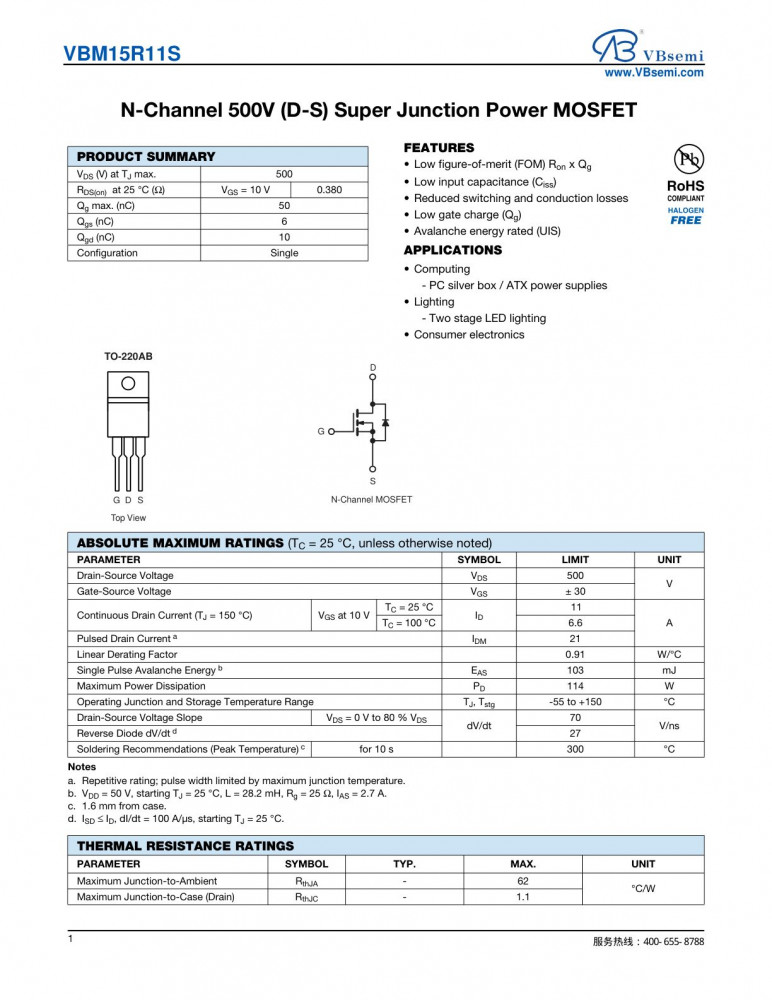 VBM15R11S datasheet page 1
