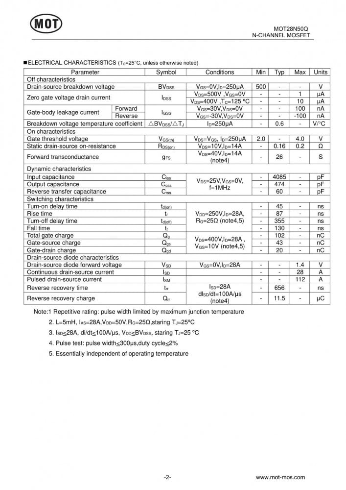 MOT28N50Q datasheet page 2