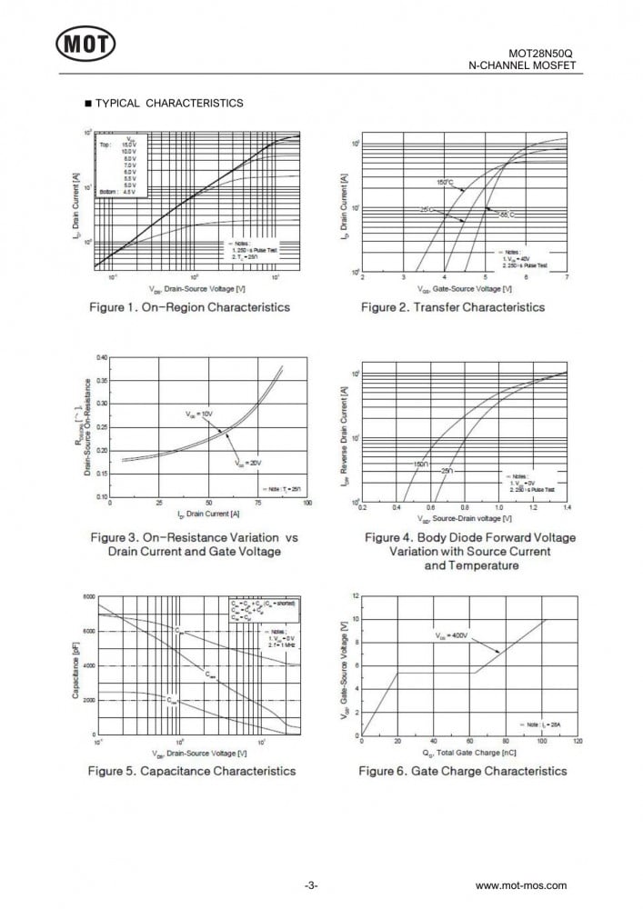MOT28N50Q datasheet page 3