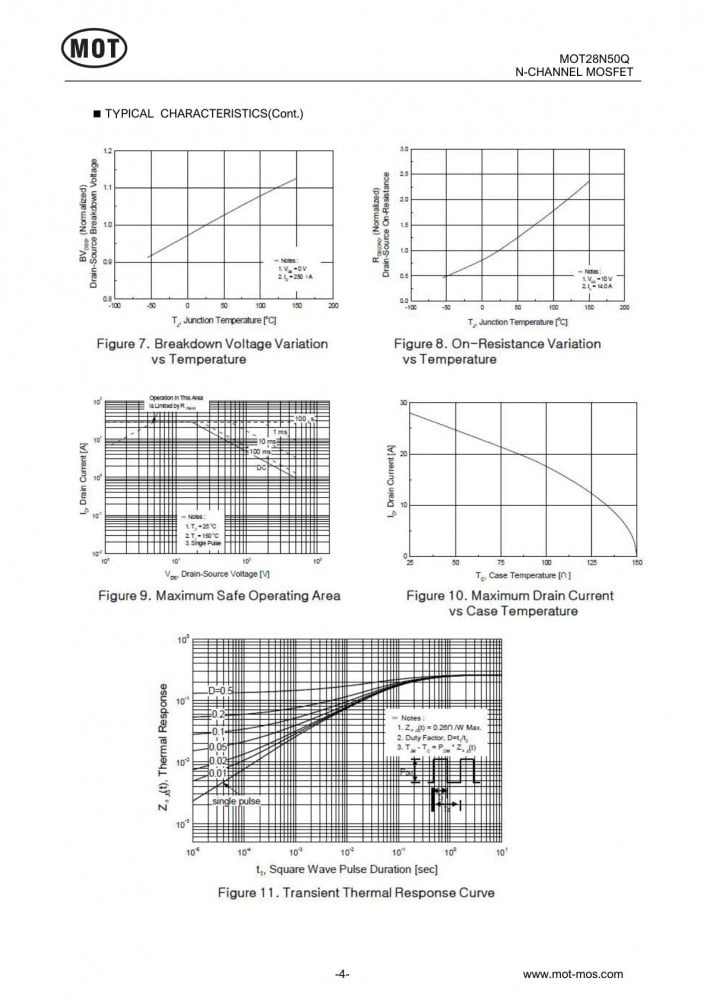 MOT28N50Q datasheet page 4