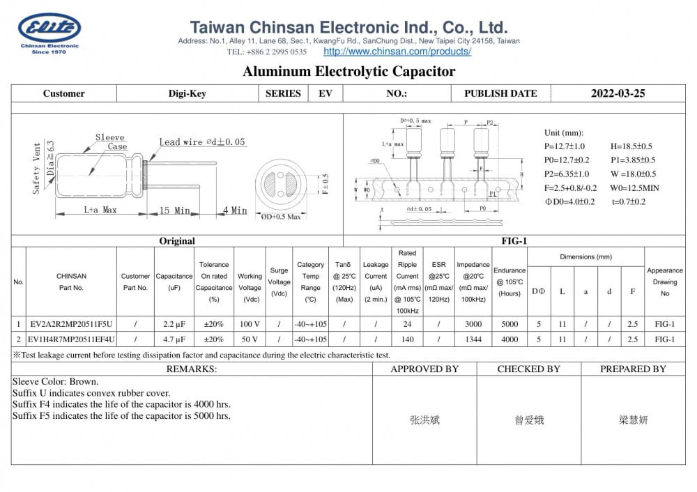 Chinsan EV series datasheet page 2