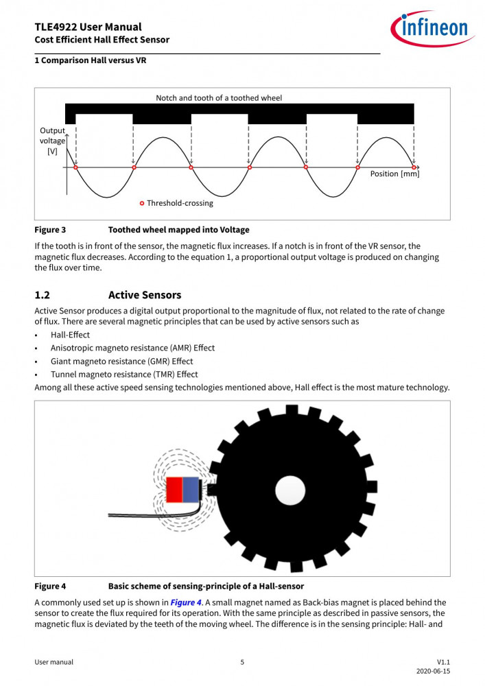 TLE4922 documentation page 5