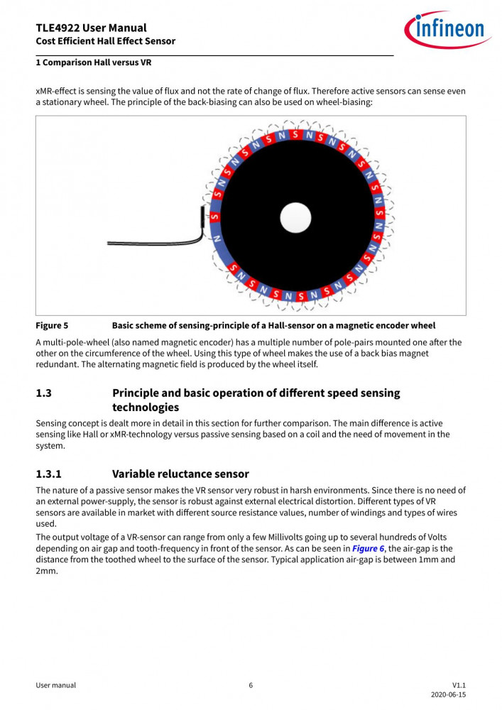 TLE4922 documentation page 6