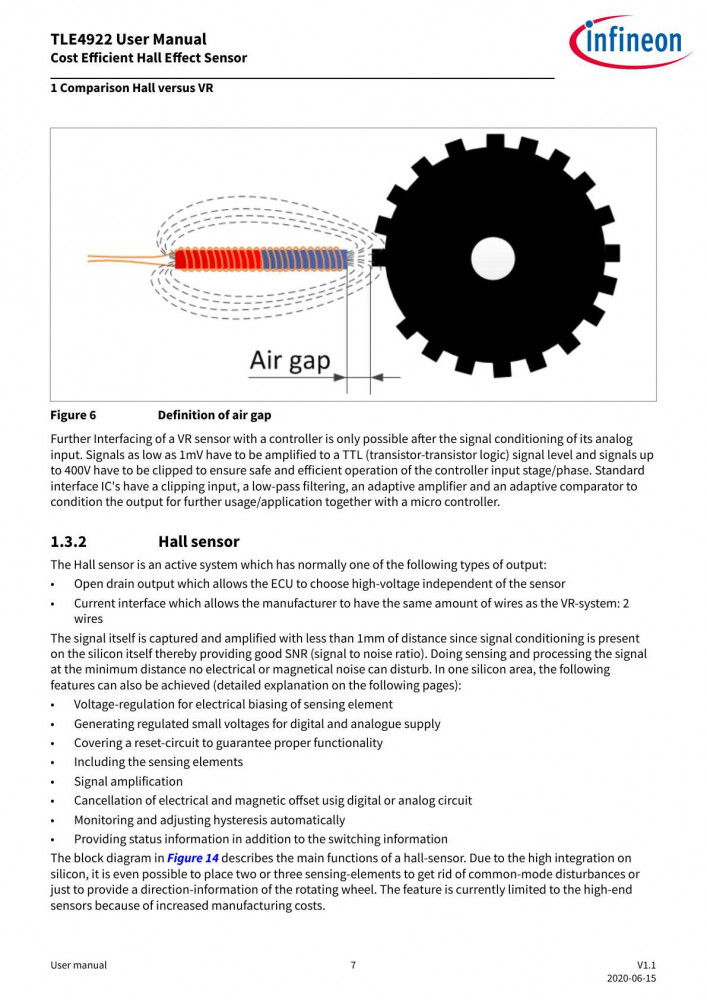 TLE4922 documentation page 7
