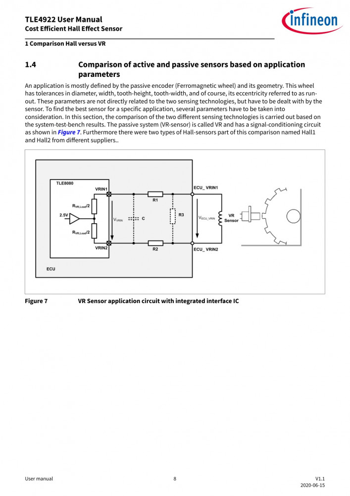 TLE4922 documentation page 8